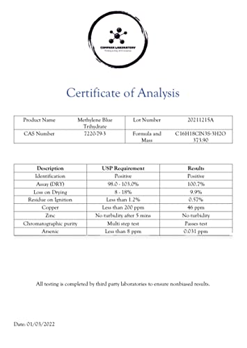 Methylene Blue 0.5% | USP Grade | Burning Mouth Syndrome | 1 drop cont ...